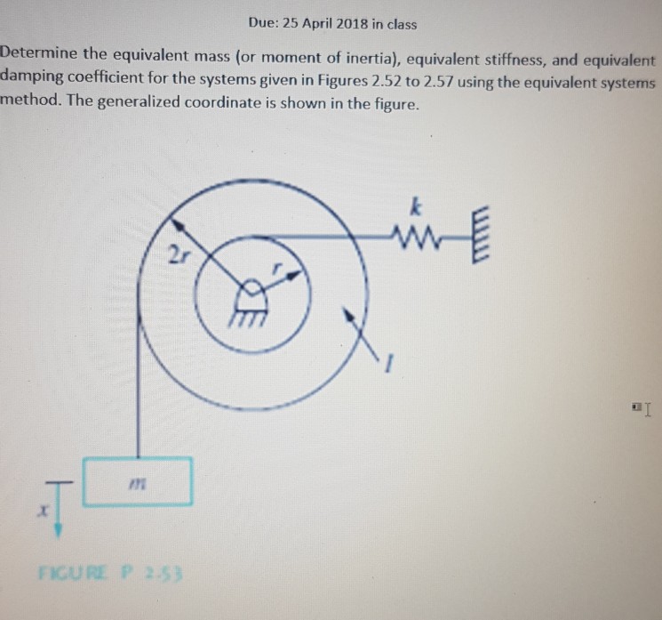 Solved Due: 25 April 2018 in class Determine the equivalent | Chegg.com