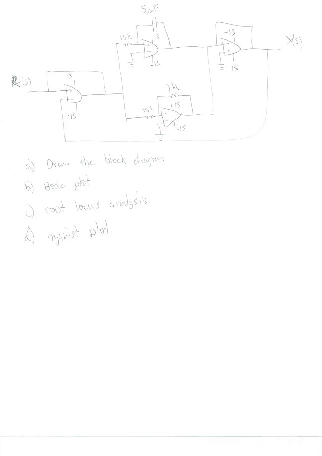 Solved Draw The Block Diagram Bode Plot Root Locus