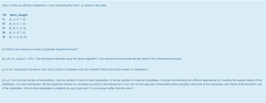 Given a data set with Tive transactions, each | Chegg.com