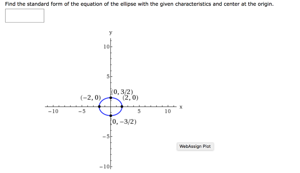 Solved Find the standard form of the equation of the ellipse | Chegg.com