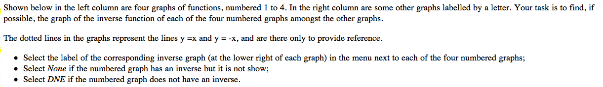 Solved Shown below in the left column arc four graphs of | Chegg.com Solved Shown below in the left column arc four graphs of | Chegg.com