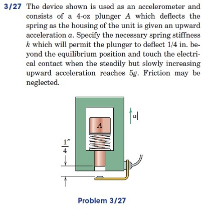 Solved The device shown is used as an accelerometer and | Chegg.com