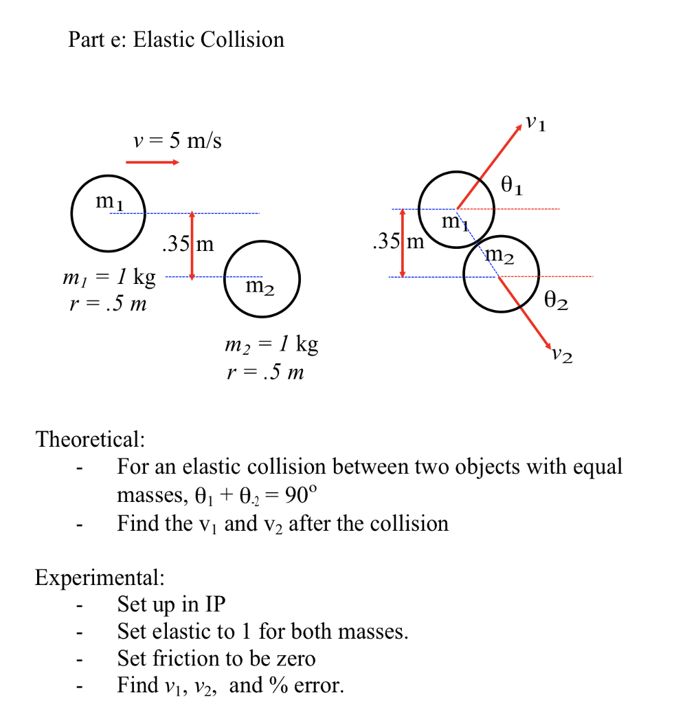 Elastic Collision Formula E