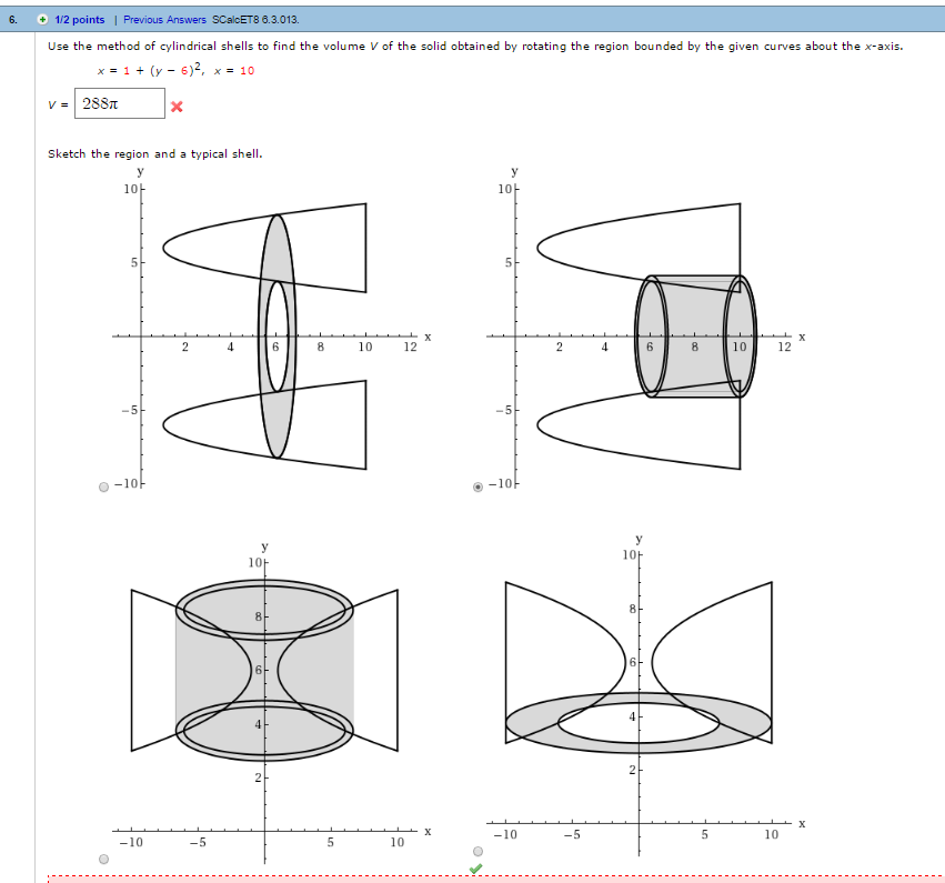 Solved Use the method of cylindrical shells to find the | Chegg.com