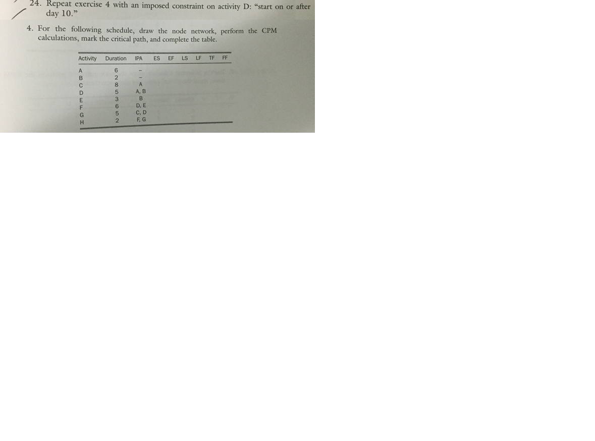 Solved Repeat exercise 4 with an imposed constraint on | Chegg.com