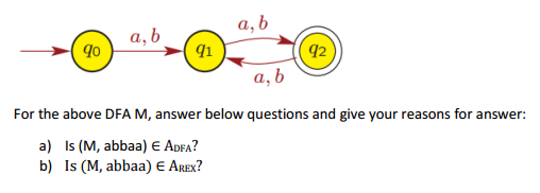 Solved For the above DFAM, answer below questions and give | Chegg.com
