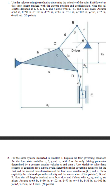 Use the velocity triangle method to determine the | Chegg.com