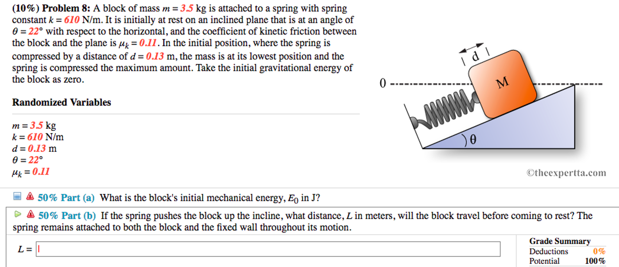 Solved: A Block Of Mass M = 3.5 Kg Is Attached To A Spring... | Chegg.com