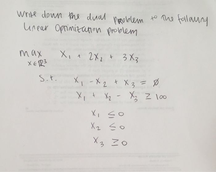 Solved Write down the dual problem to the following linear | Chegg.com