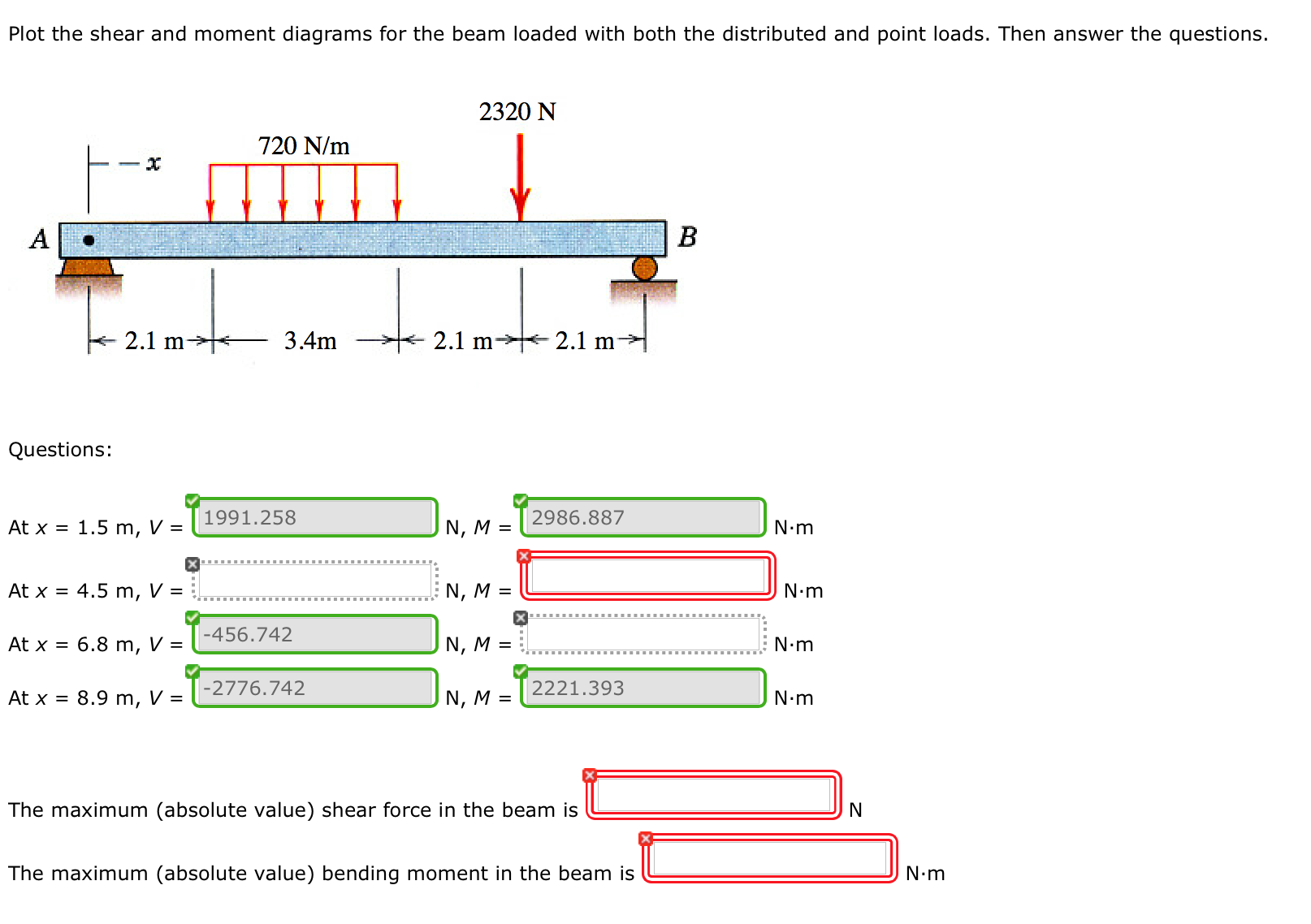 Solved Plot the shear and moment diagrams for the beam | Chegg.com