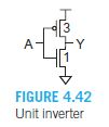 Consider a process in which pMOS transistors have three...get 4