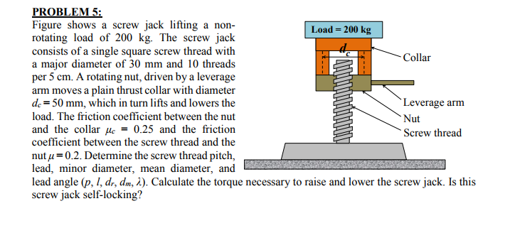 Solved PROBLEM 5: Figure shows a screw jack lifting a non- | Chegg.com
