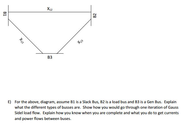 For the above, diagram, assume B1 is a Slack Bus, | Chegg.com
