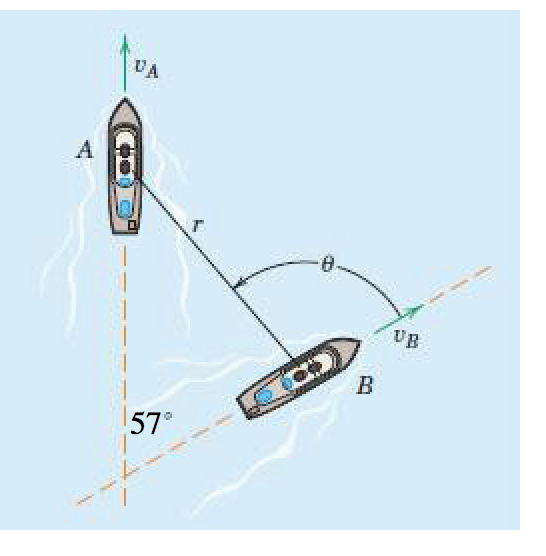 Solved Two ships A and B are moving with constant speeds vA | Chegg.com