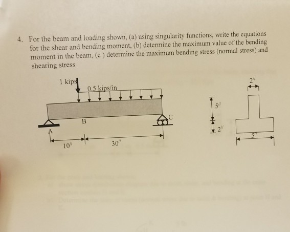 Solved For the beam and loading shown, (a) using singularity | Chegg.com