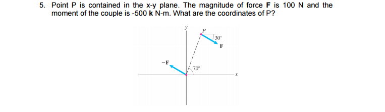 Solved Point P is contained in the x-y plane. The magnitude | Chegg.com