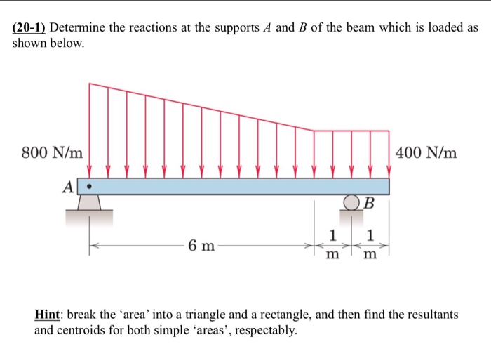 Solved (20-1) Determine the reactions at the supports A and | Chegg.com