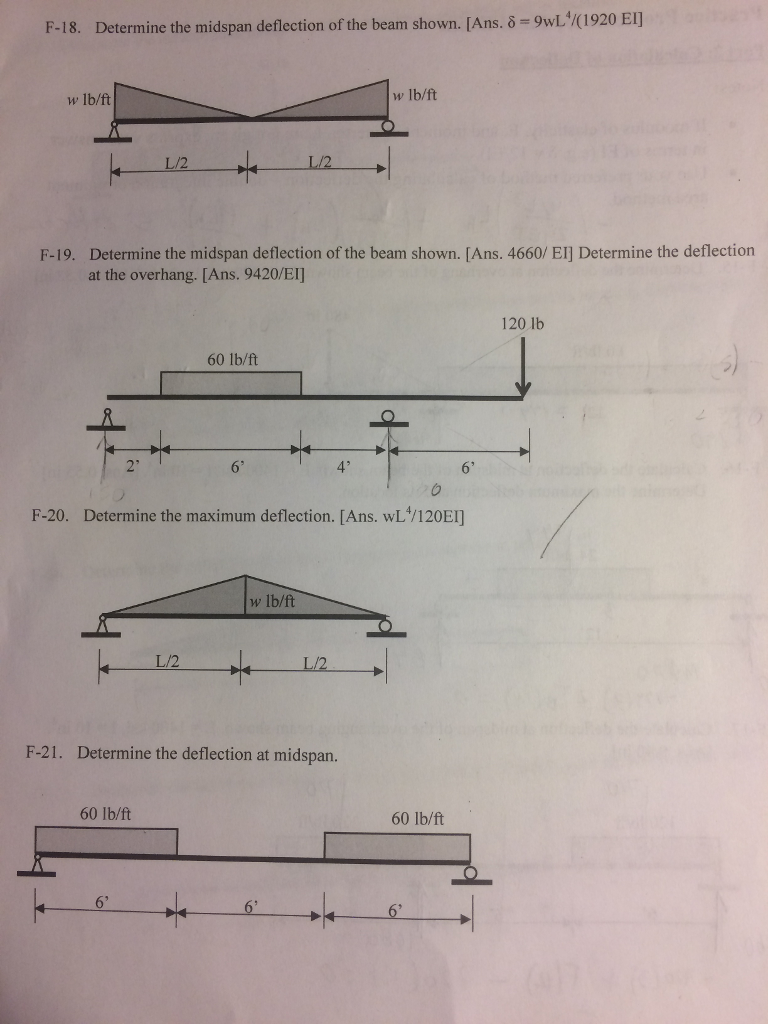 Solved Determine The Midspan Deflection Of The Beam Shown