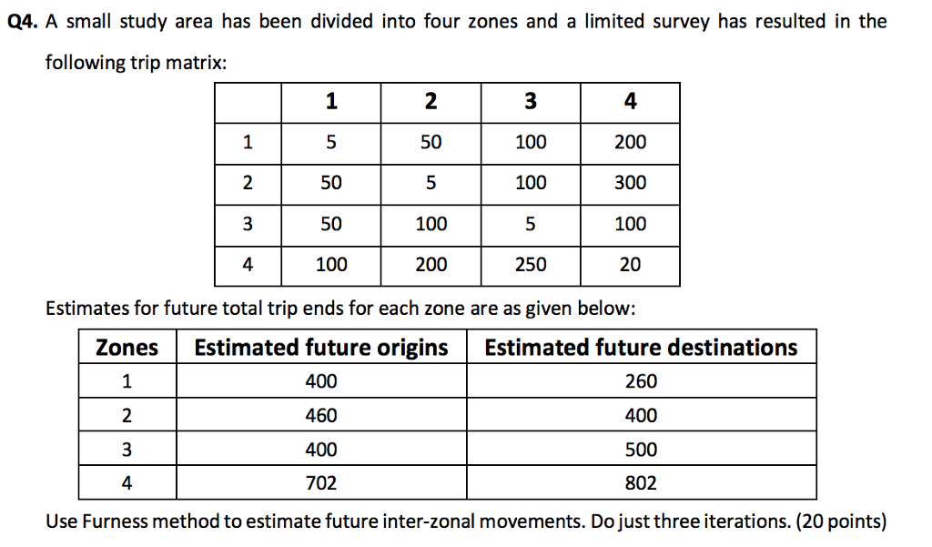 Solved Q4. A small study area has been divided into four | Chegg.com
