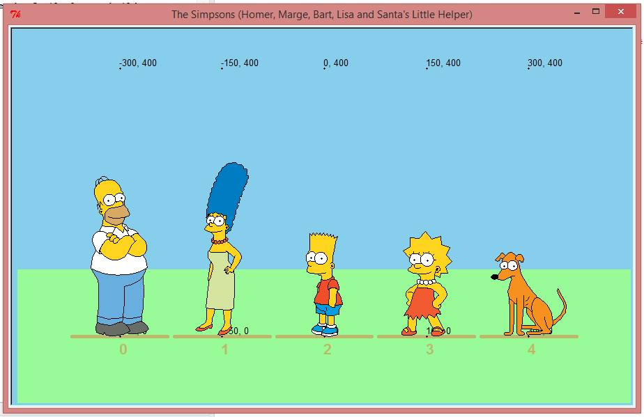 Solved 76 The Simpsons (Homer, Marge, Bart, Lisa and Santa's | Chegg.com