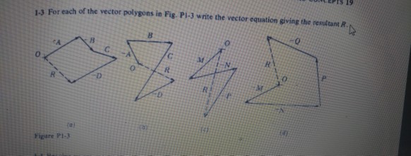 Solved For each of the vector polygons in Fig. P1-3 write | Chegg.com
