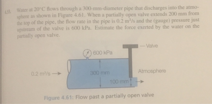 Solved Water at 20 degree C flows through a 300-mm-diamcter | Chegg.com
