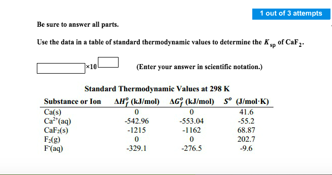 Solved Use the data in a table of standard thermodynamic | Chegg.com