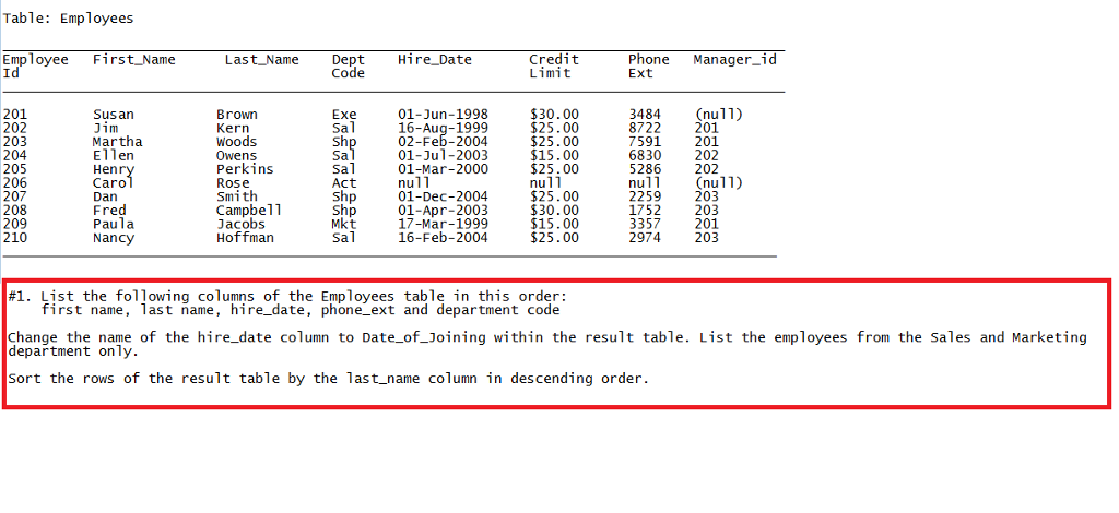 Solved Table: Employees Last Name Dept Code Employee First | Chegg.com