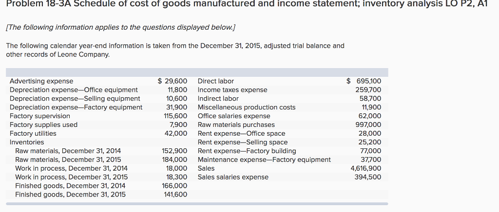 Solved Problem 18-3A Schedule of Cost of goods manufactured | Chegg.com