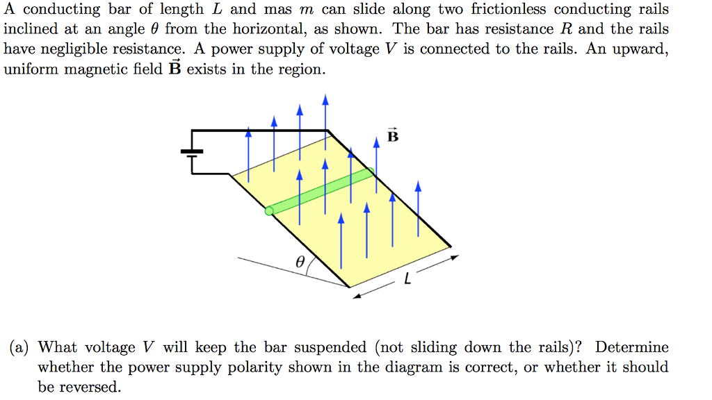 Solved A conducting bar of length L and mas m can slide | Chegg.com