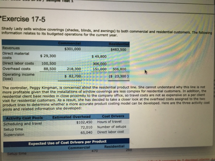 Solved Exercise 17-5 Shady Lady sells window information | Chegg.com