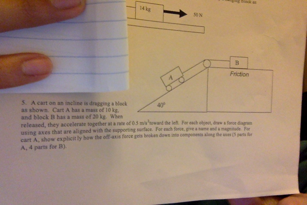 Solved A cart on an incline is dragging a block as shown. | Chegg.com
