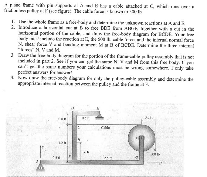 Solved A plane frame with pin supports at A and E has a | Chegg.com