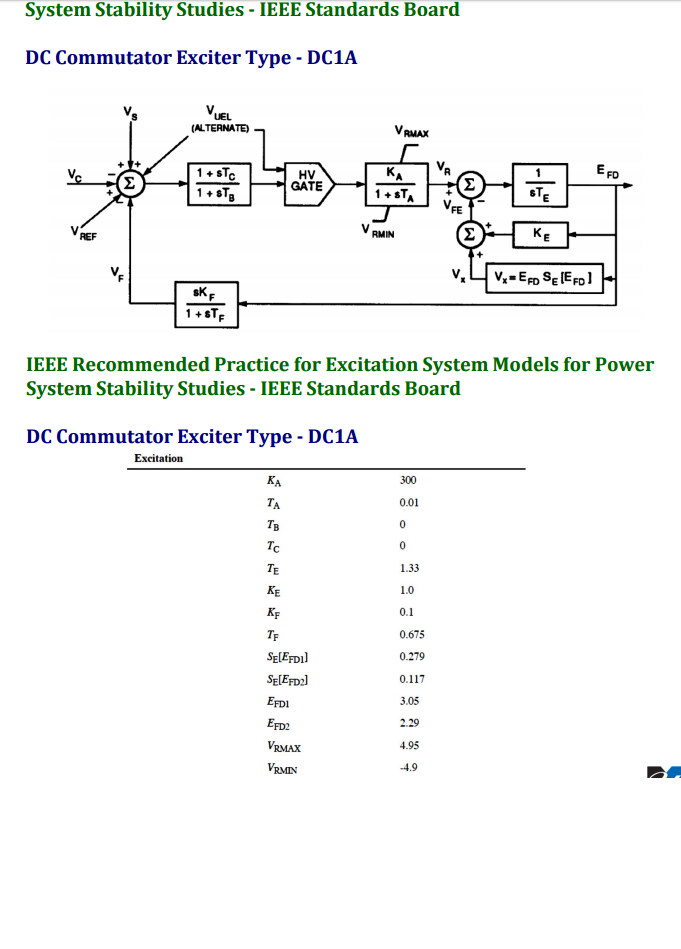 IEEE Recommended Practice for Excitation System | Chegg.com