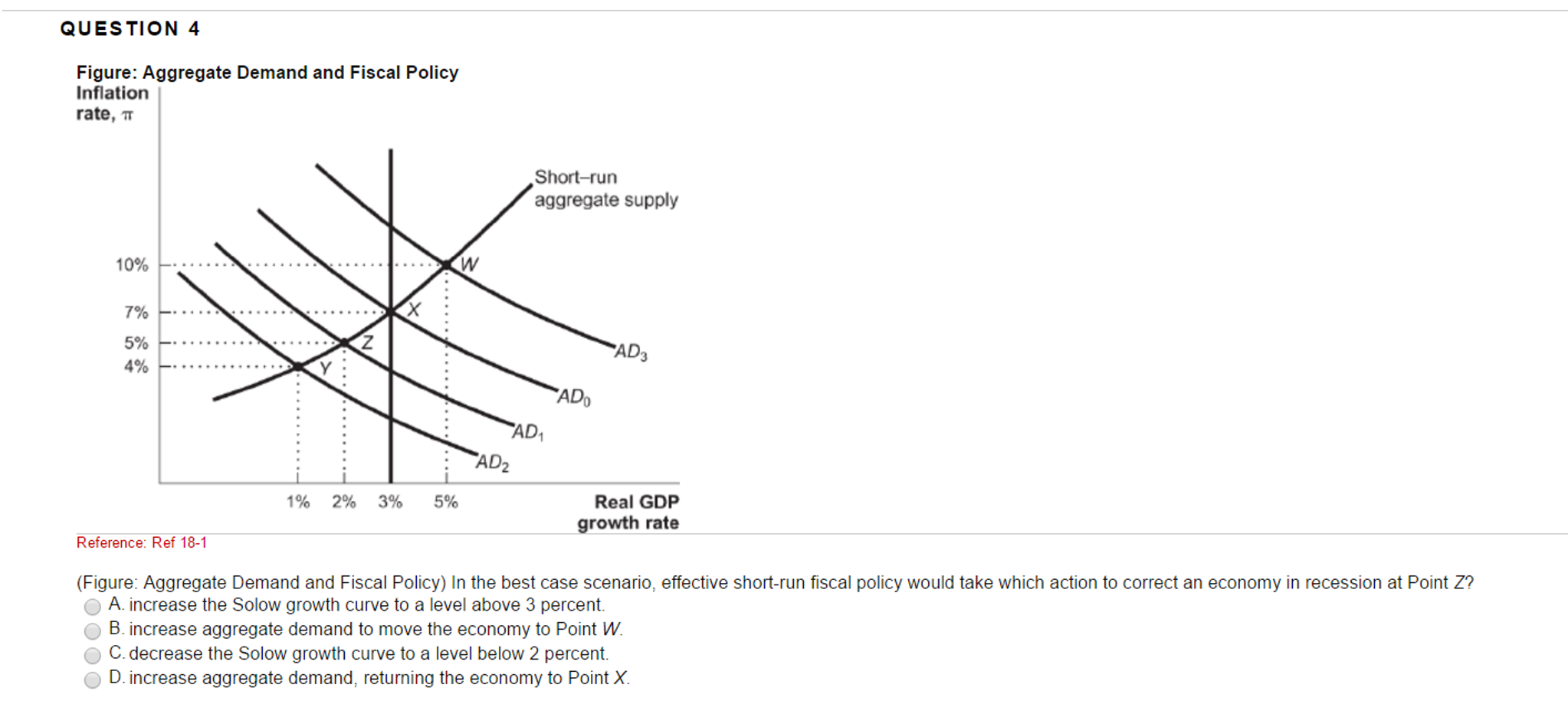 Solved 1.An increase in government spending growth will | Chegg.com