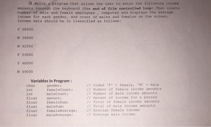 Solved Write a program that allows the user to enter the | Chegg.com