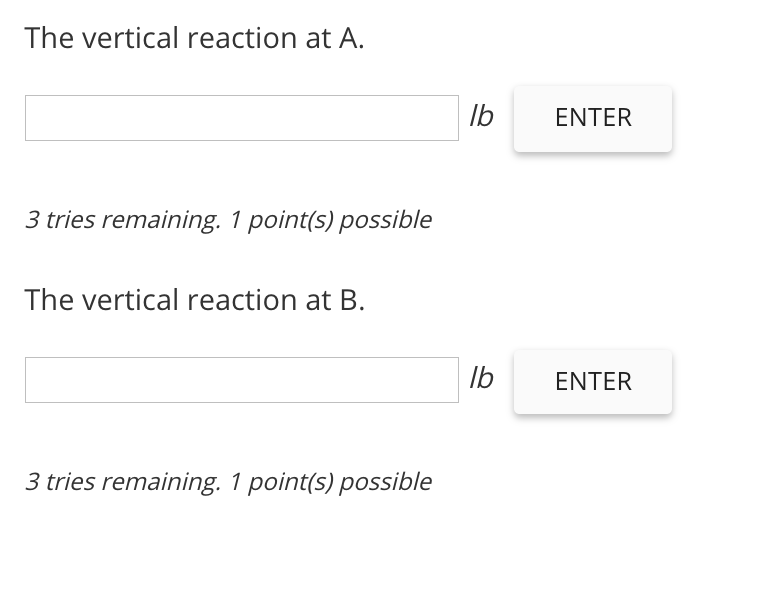 Solved The beam shown below is subjected to two triangular | Chegg.com