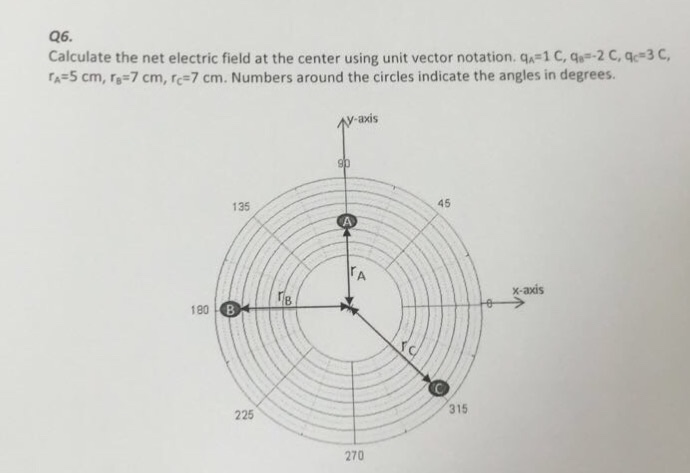 Solved Calculate the net electric field at the center using | Chegg.com