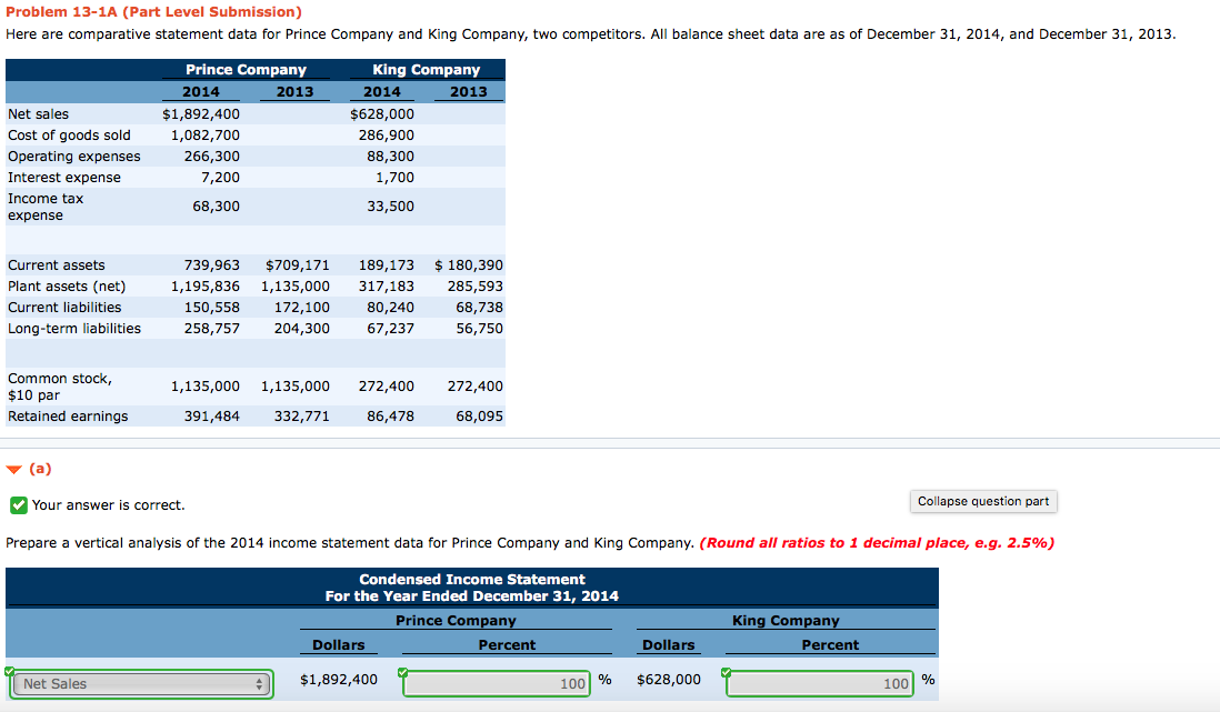 Solved Problem 13-1A (Part Level Submission) Here are | Chegg.com