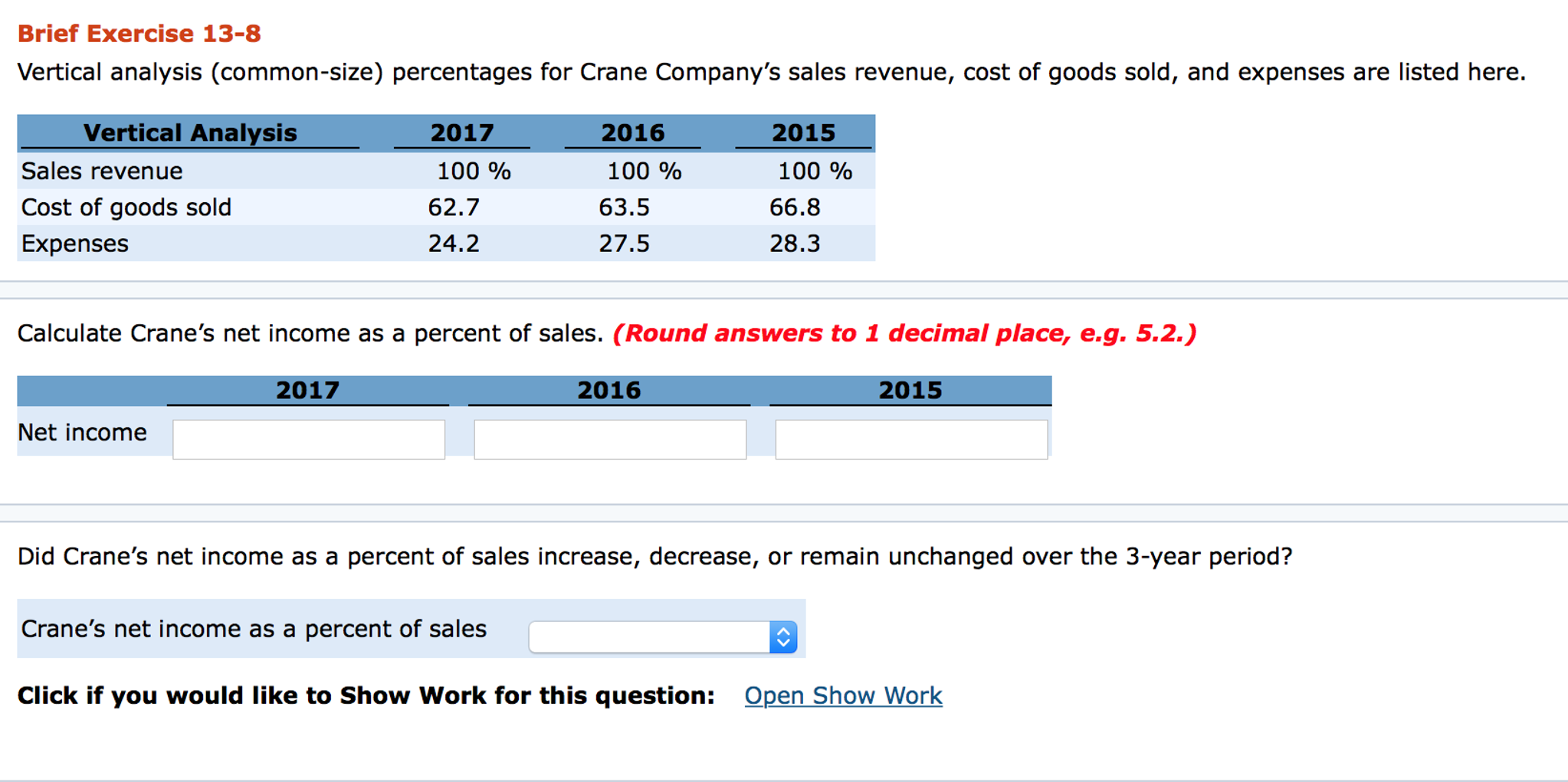 Solved Vertical analysis (common-size) percentages for Crane | Chegg.com