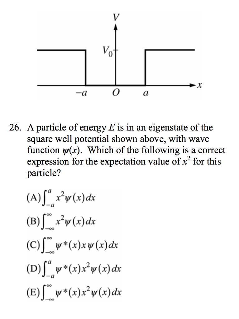 Solved -a 26. A particle of energy E is in an eigenstate of | Chegg.com