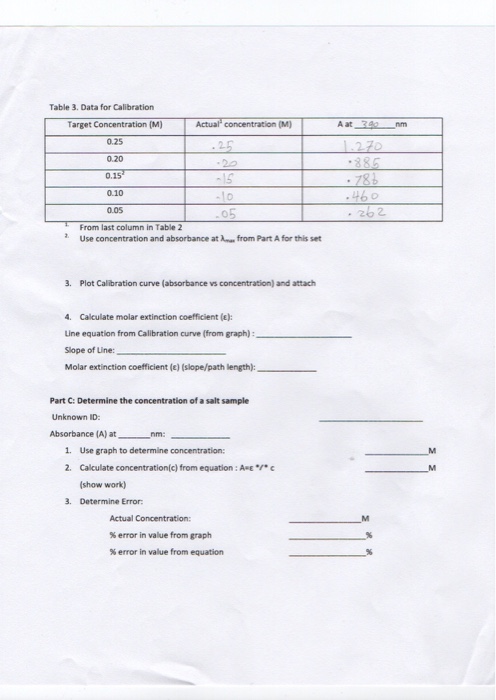 Do part C and questions above part C PLEASE. | Chegg.com