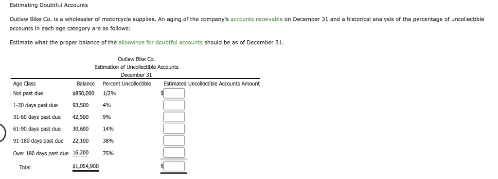 Solved Allowance Method Journalize the following | Chegg.com Solved Allowance Method Journalize the following | Chegg.com