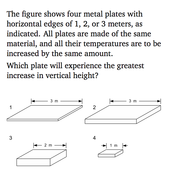 Solved The figure shows four metal plates with horizontal | Chegg.com