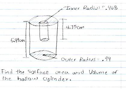 Solved Find the surface area and volume of the hollow | Chegg.com