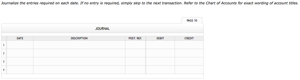 Solved Entries for cash dividends InstructionsC Chart of | Chegg.com