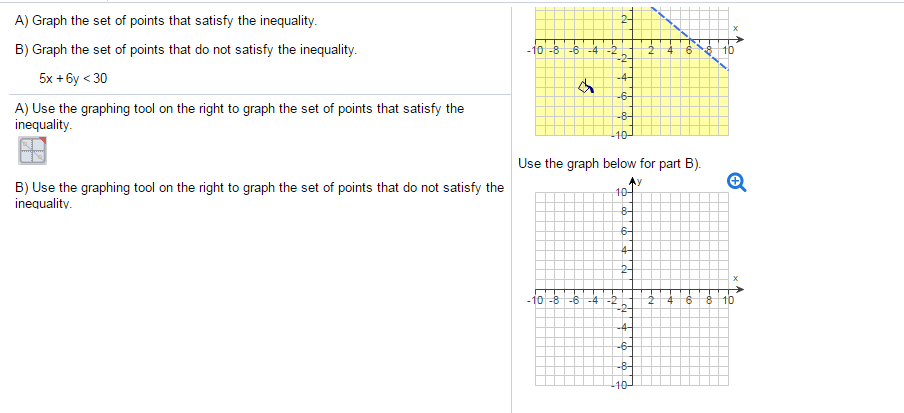 Solved A) Graph the set of points that satisfy the | Chegg.com