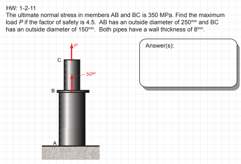 Solved The ultimate normal stress in members AB and BC is | Chegg.com