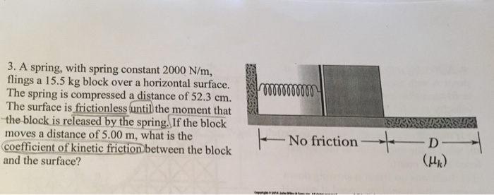 Solved A spring, with spring constant 2000 N/m, flings a | Chegg.com