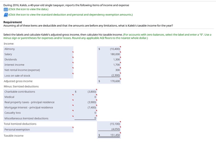 Solved How did we arrive at the net rental income (expense) | Chegg.com